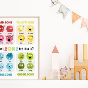 Zones of Self-regulation, Feelings Poster, Emotions Chart, School ...