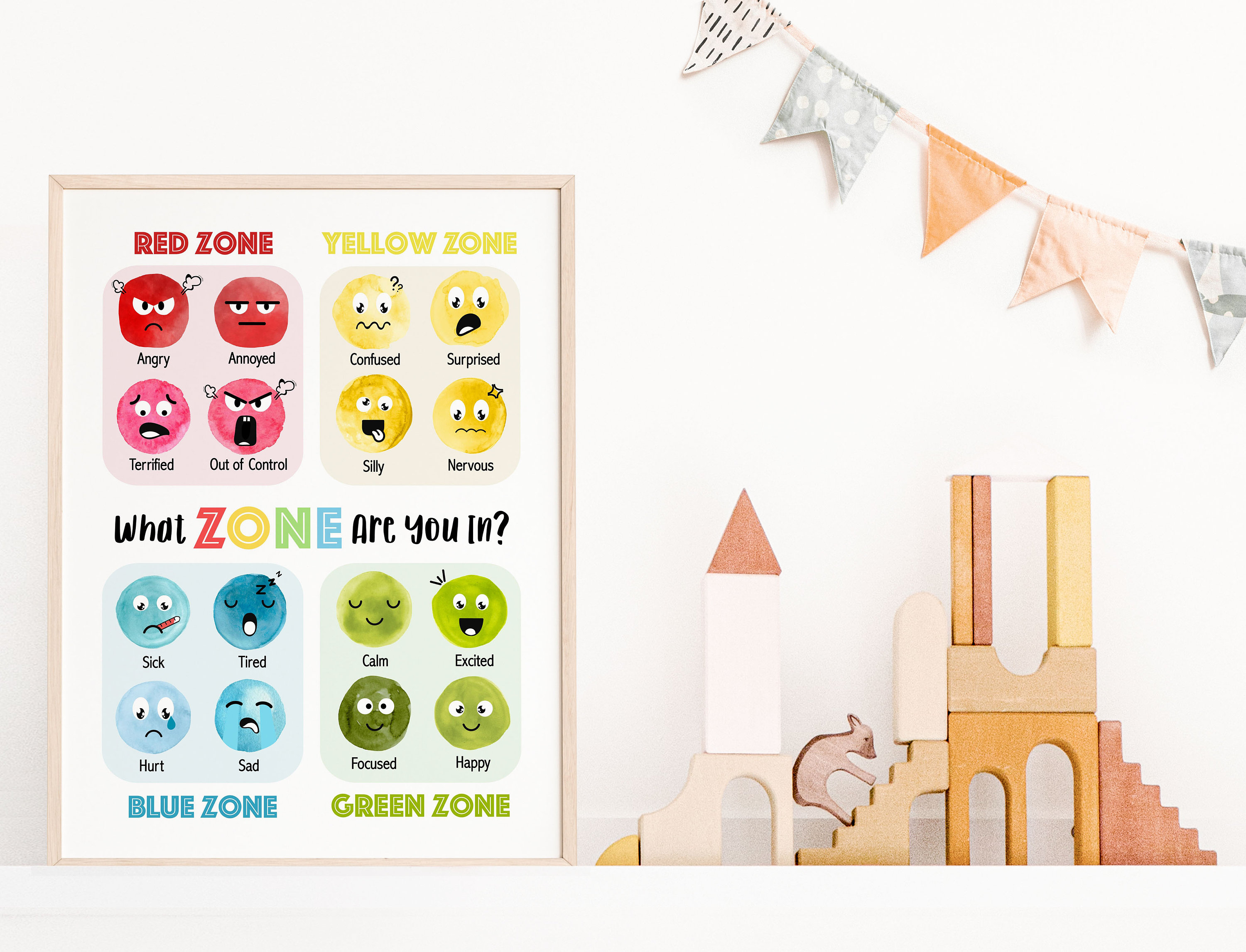Zones Of Regulation, Feelings Poster, Emotions Chart, School Counselor ...