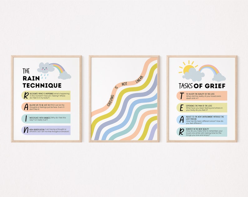 Grief and Loss Poster Bundle for Kids Stages of Grief Task - Etsy
