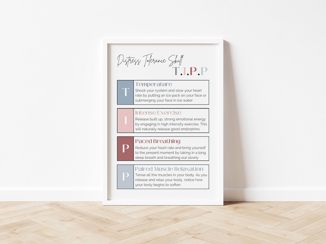 DBT TIPP Coping Skill Anxiety Relief Distress Tolerance Dialectical ...