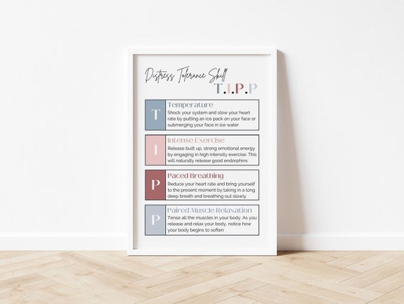DBT TIPP Coping Skill Anxiety Relief Distress Tolerance - Etsy Singapore