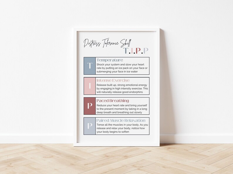 DBT TIPP Coping Skill Anxiety Relief Distress Tolerance Dialectical ...