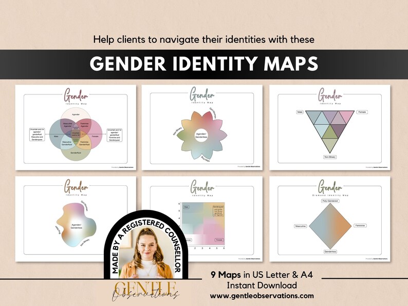 Gender Identity Maps & Non-binary Therapy Activity, Gender Expression Worksheets, Inclusive ...