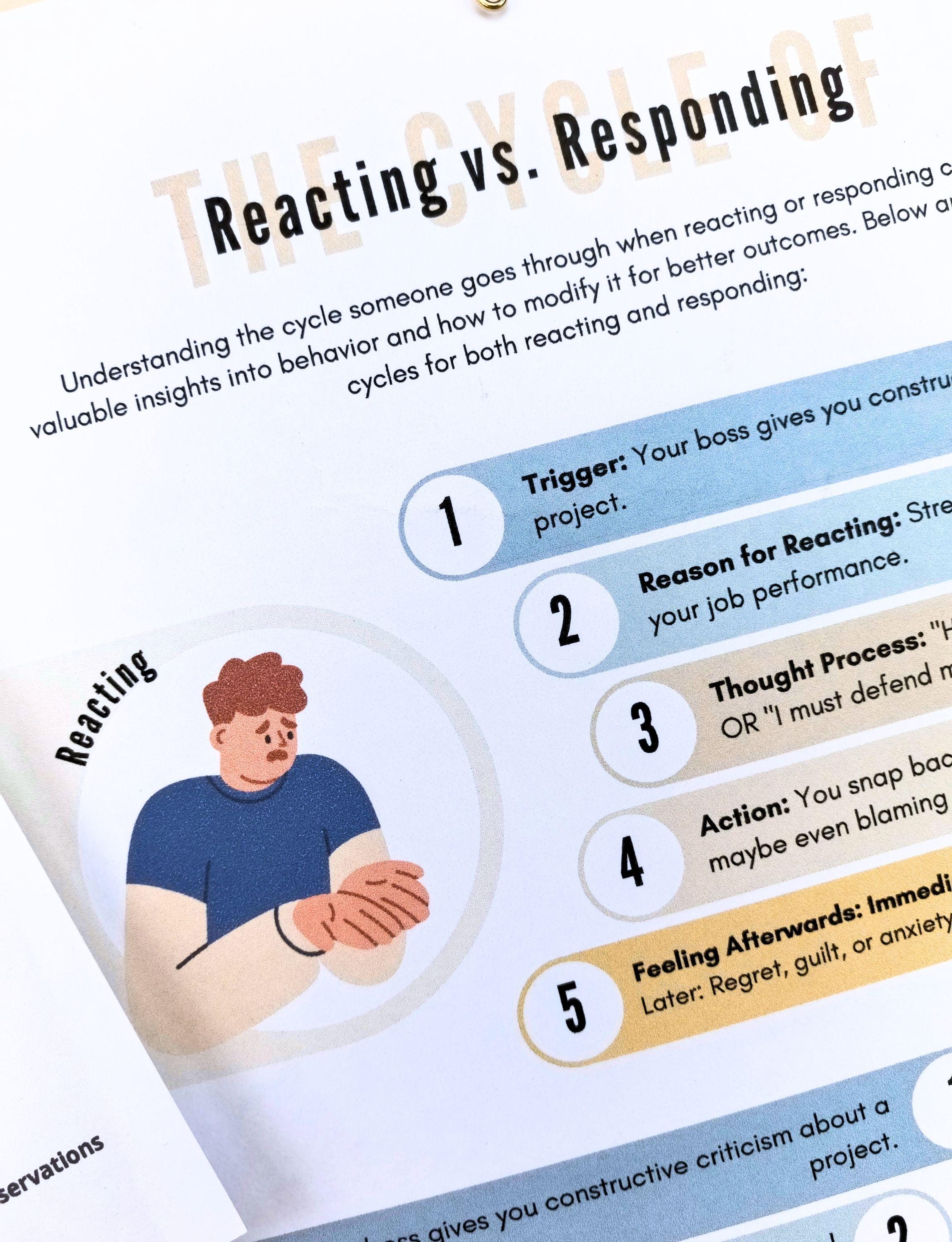 Reacting Vs Responding Couples Therapy Communication and Emotional ...