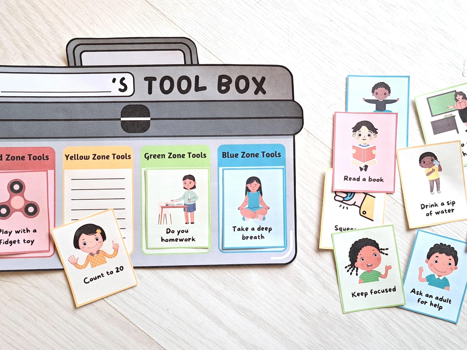 Zones of Self-regulation Coping Skills Toolbox School - Etsy