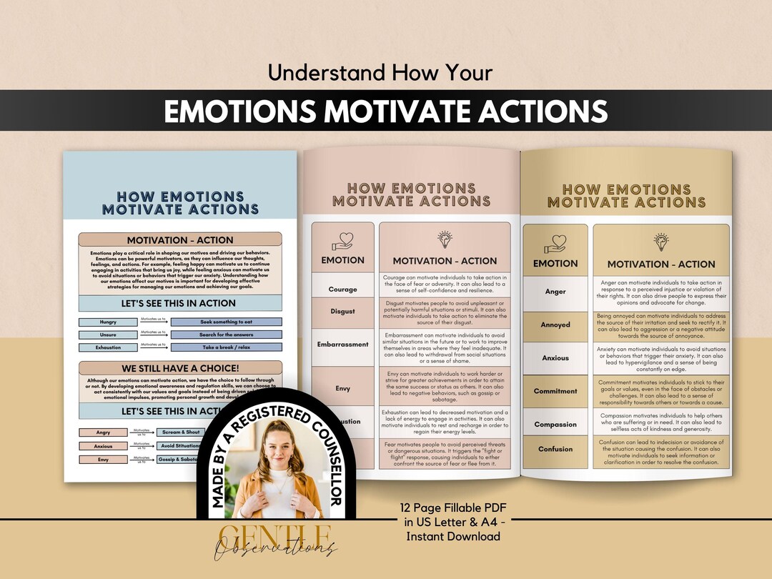 How Emotions Motivate Behavior Therapy Office Form for Psychologists ...