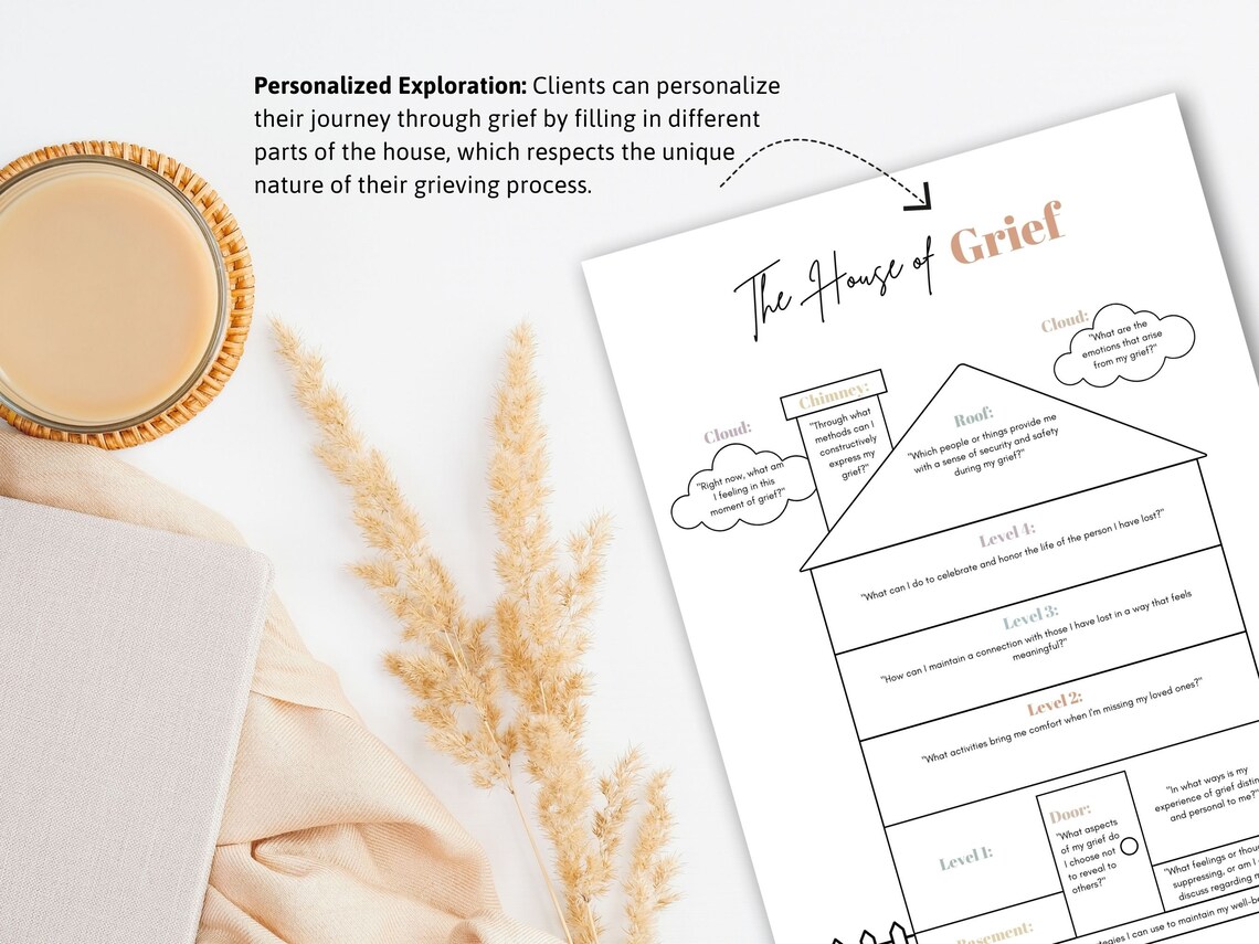 House of Grief Therapy Worksheets for Teens & Adults, Grief and Loss ...