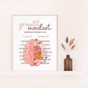 Growth Mindset Poster, Therapy Office Decor, Growth Mindset Vs Fixed ...