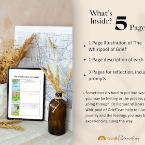 The Grief Whirlpool Worksheets, Stages of Grief, Grief and Loss Journal ...