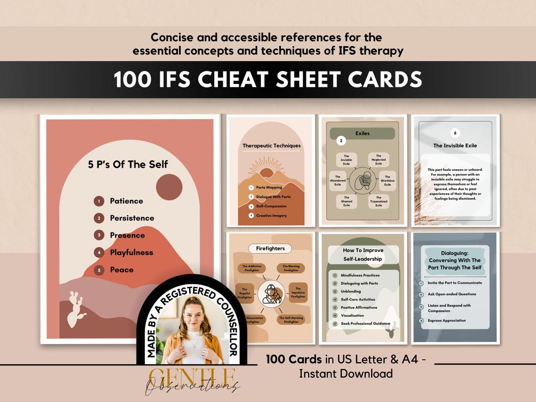 IFS Cheat Sheet Flashcards, Internal Family Systems, IFS Parts Mapping ...