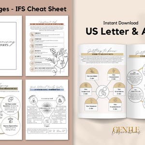 IFS Cheat Sheet Internal Family Systems Worksheets, Parts Work Therapy ...
