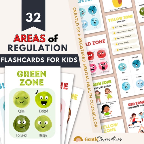 Zones of Self-regulation Coping Skills Cards Feelings Charts - Etsy ...