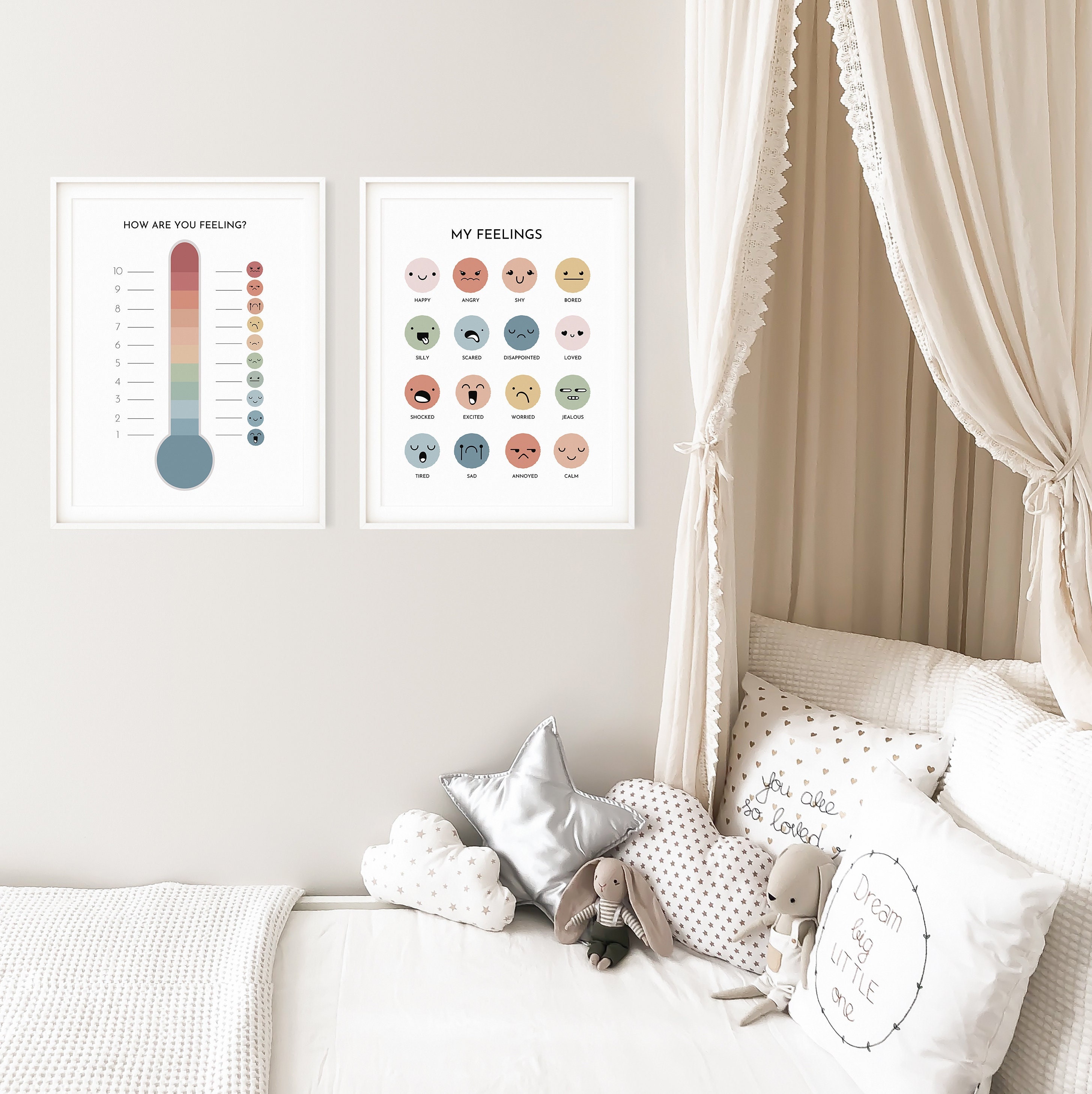 Rainbow Feelings Thermometer Social Emotional Learning - Etsy Australia