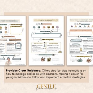Decision Trees: Emotional Regulation Game for Teens and Children, Art ...
