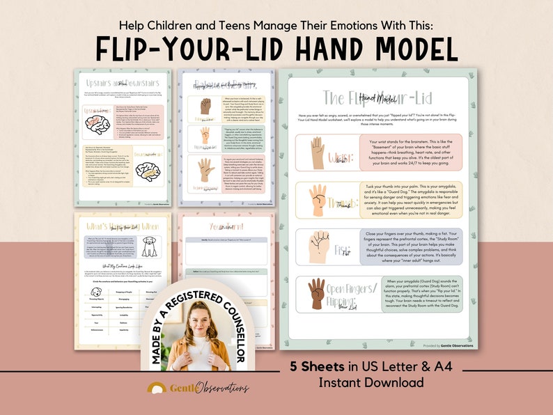 Flip Your Lid Hand Model for Emotional Regulation - Etsy Australia