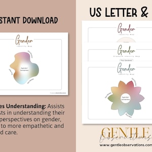 Gender Identity Maps & Non-binary Therapy Activity, Gender Expression Worksheets, Inclusive ...