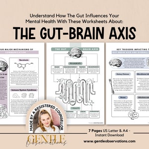 The Gut-brain Axis - Mind Body Connection Psychoeducation Sheets, Happy ...