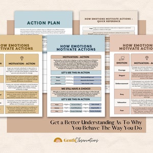 How Emotions Motivate Behavior Therapy Office Form for Psychologists ...