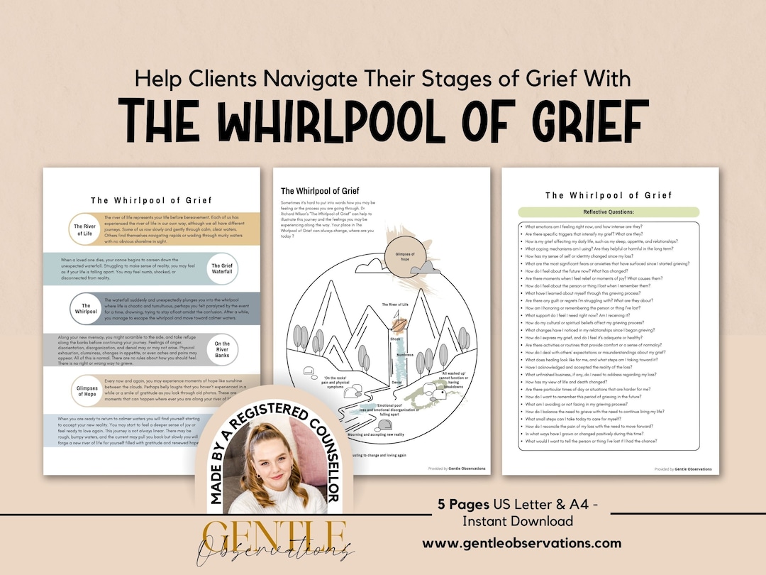 The Grief Whirlpool Worksheets, Stages of Grief, Grief and Loss Journal ...