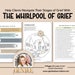 Grief and Loss Poster Bundle for Kids, Stages of Grief, Task of Grief ...