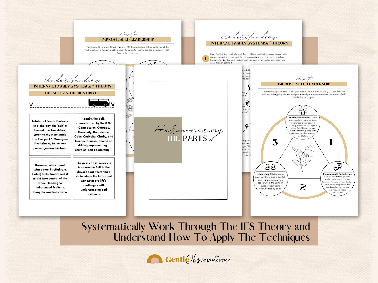IFS Cheat Sheet Internal Family Systems Worksheets, Parts Work Therapy ...