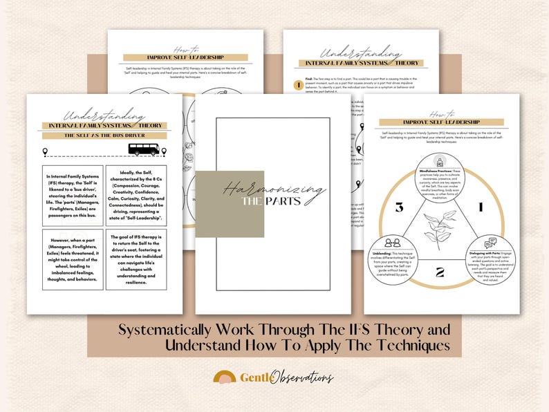IFS Cheat Sheet Internal Family Systems Worksheets, Parts Work Therapy ...