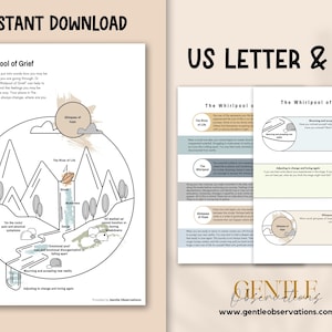 The Grief Whirlpool Worksheets, Stages of Grief, Grief and Loss Journal ...
