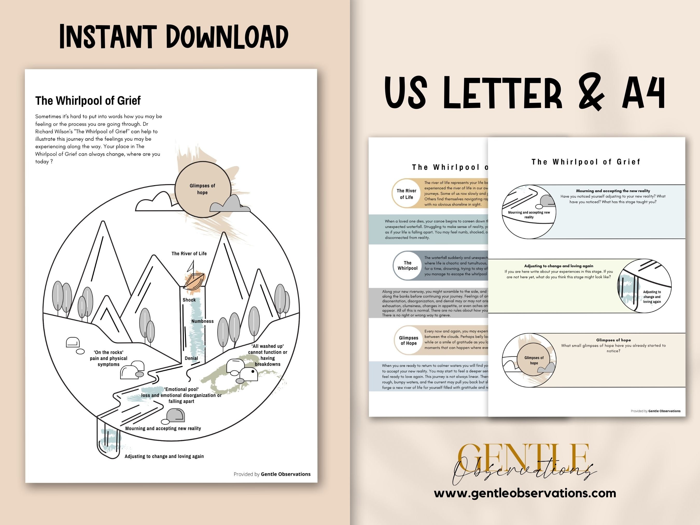 The Grief Whirlpool Worksheets, Stages of Grief, Grief and Loss Journal ...