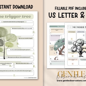 The Trauma Trigger Tree for PTSD & Trauma Therapy, Understanding Your ...