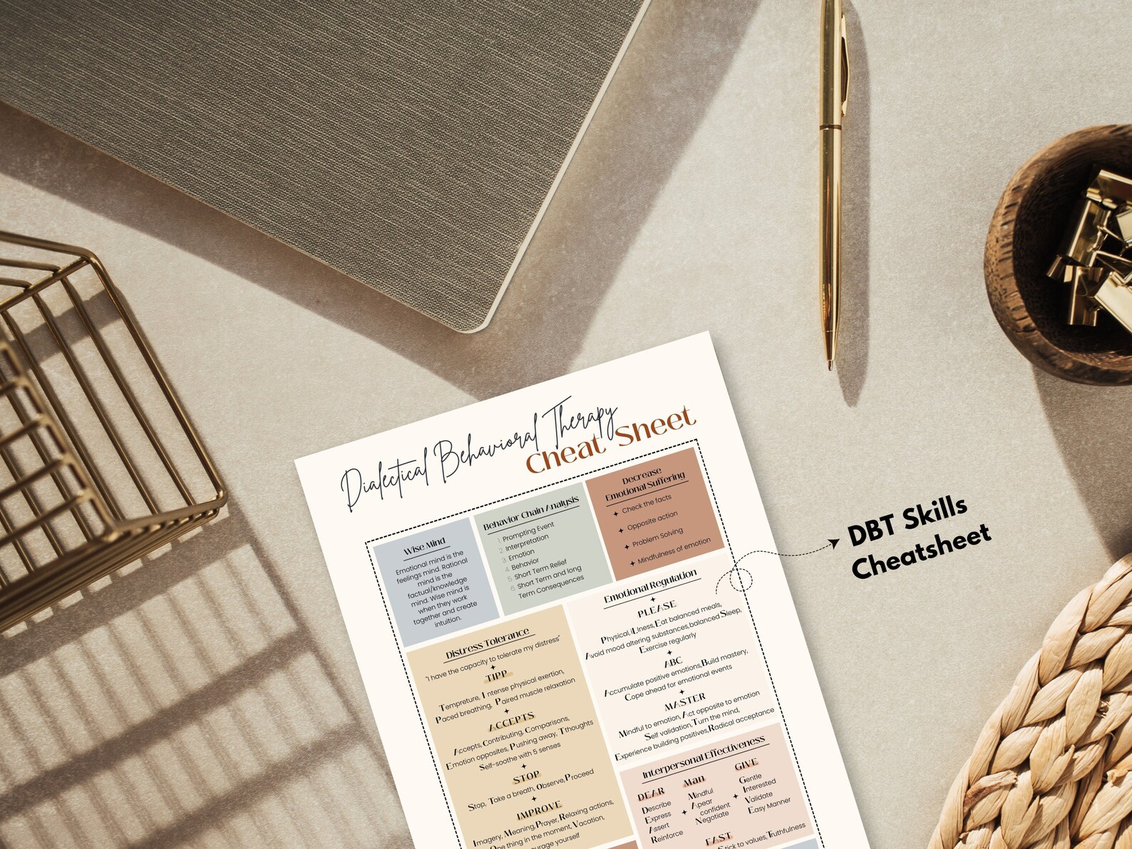 DBT Cheat Sheet Psychology Tool DBT Skills Counselor Tool - Etsy