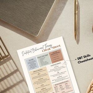 DBT Cheat Sheet, Psychology Tool, DBT Skills, Counselor Tool, Distress ...