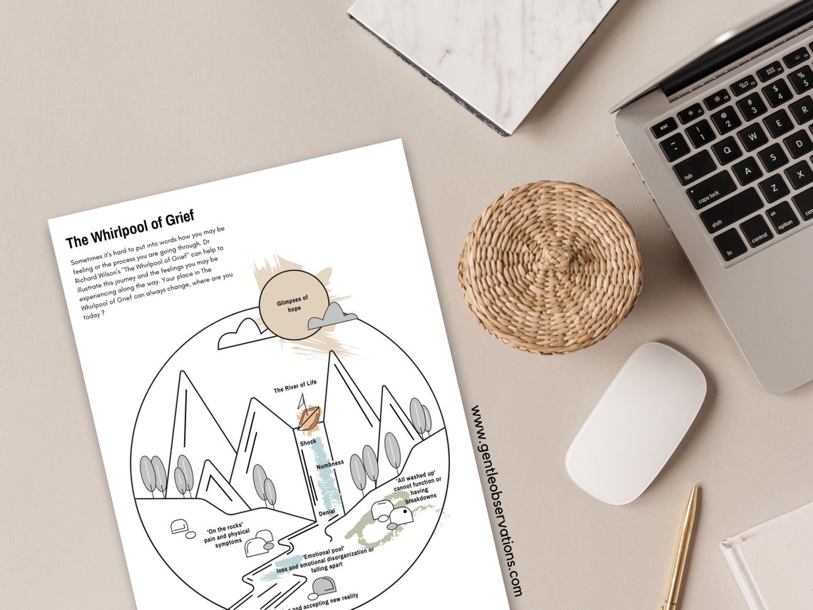 The Grief Whirlpool Worksheets, Stages of Grief, Grief and Loss Journal ...