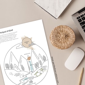 The Grief Whirlpool Worksheets, Stages of Grief, Grief and Loss Journal ...