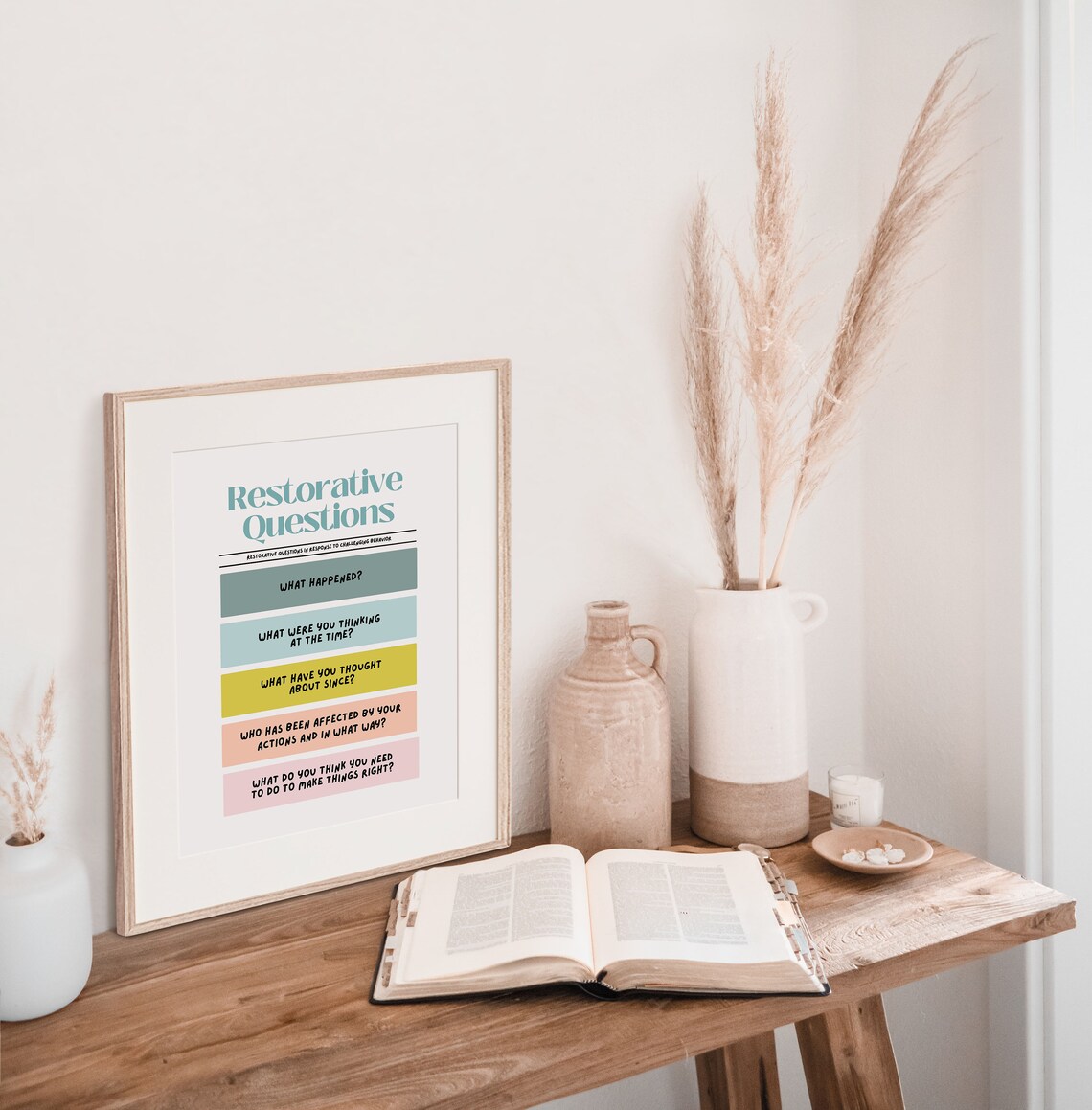 Restorative Justice Questions Therapy Office Decor for School - Etsy