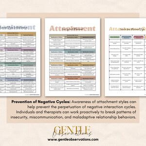 The Cycle of Attachment Styles in Childhood, Adulthood and ...