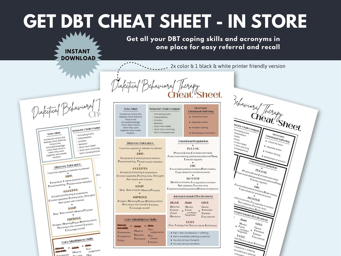 DBT SUDS Scale Worksheet, Distress Tracker (digital Download) - Etsy
