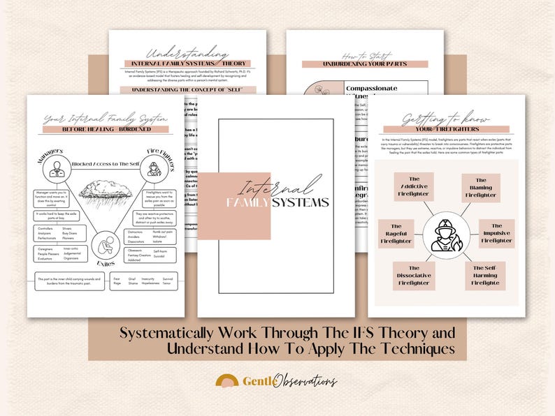 IFS Cheat Sheet Internal Family Systems Worksheets, Parts Work Therapy ...