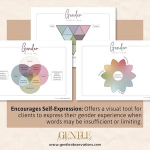 Gender Identity Maps & Non-binary Therapy Activity, Gender Expression ...