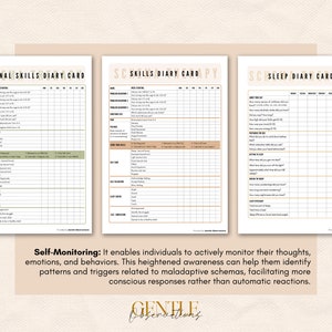 Schema Therapy Skills Diary Cards for Tracking Mental Health, Coping ...