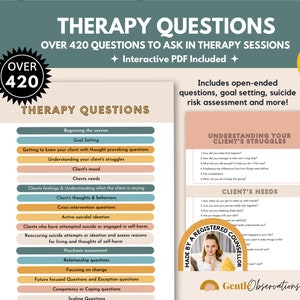 Therapy Office Forms Bundle, Therapy Interventions, Mental Status Exam ...