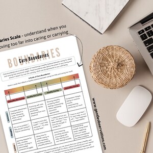 Caring Vs Carrying: Healthy Boundary Setting Worksheets, Compassion ...