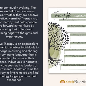 Narrative Therapy Tree of Life for Trauma PTSD Mental Health - Etsy