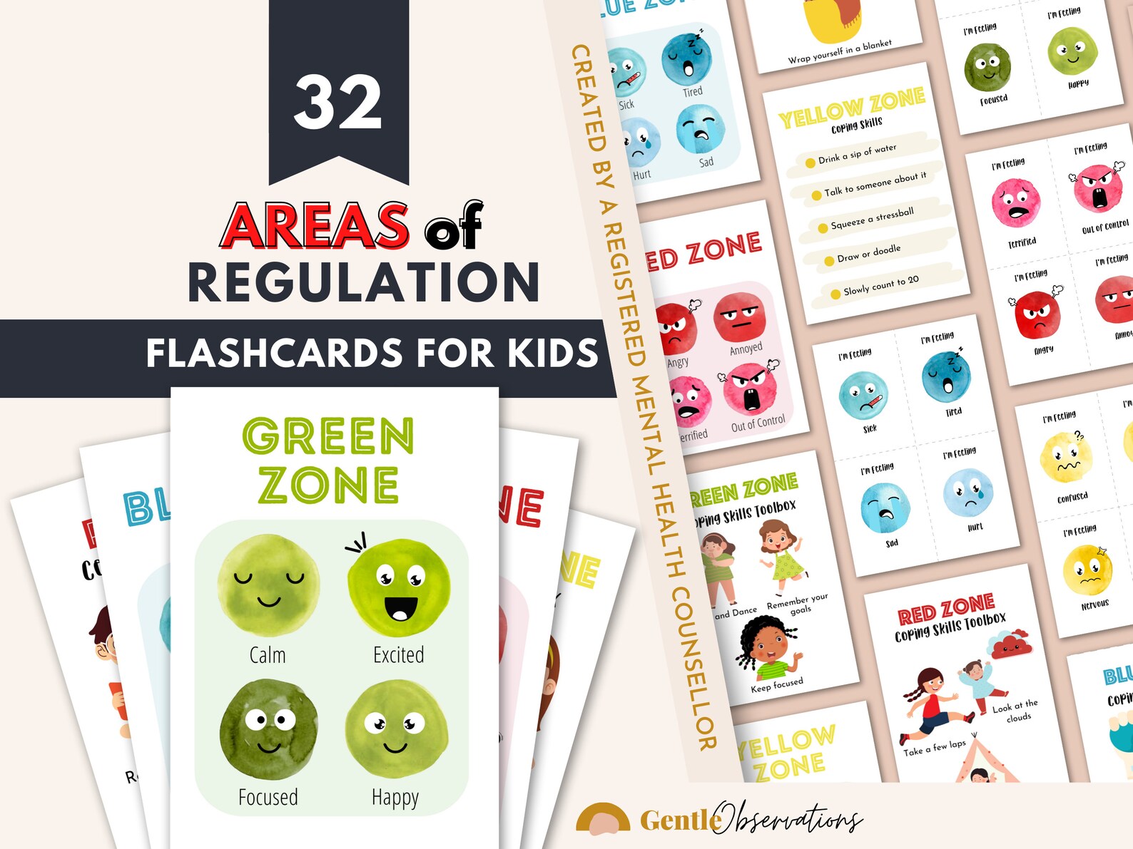 Zones of Regulation Bulletin Board Bundle Zones of Regulation - Etsy UK