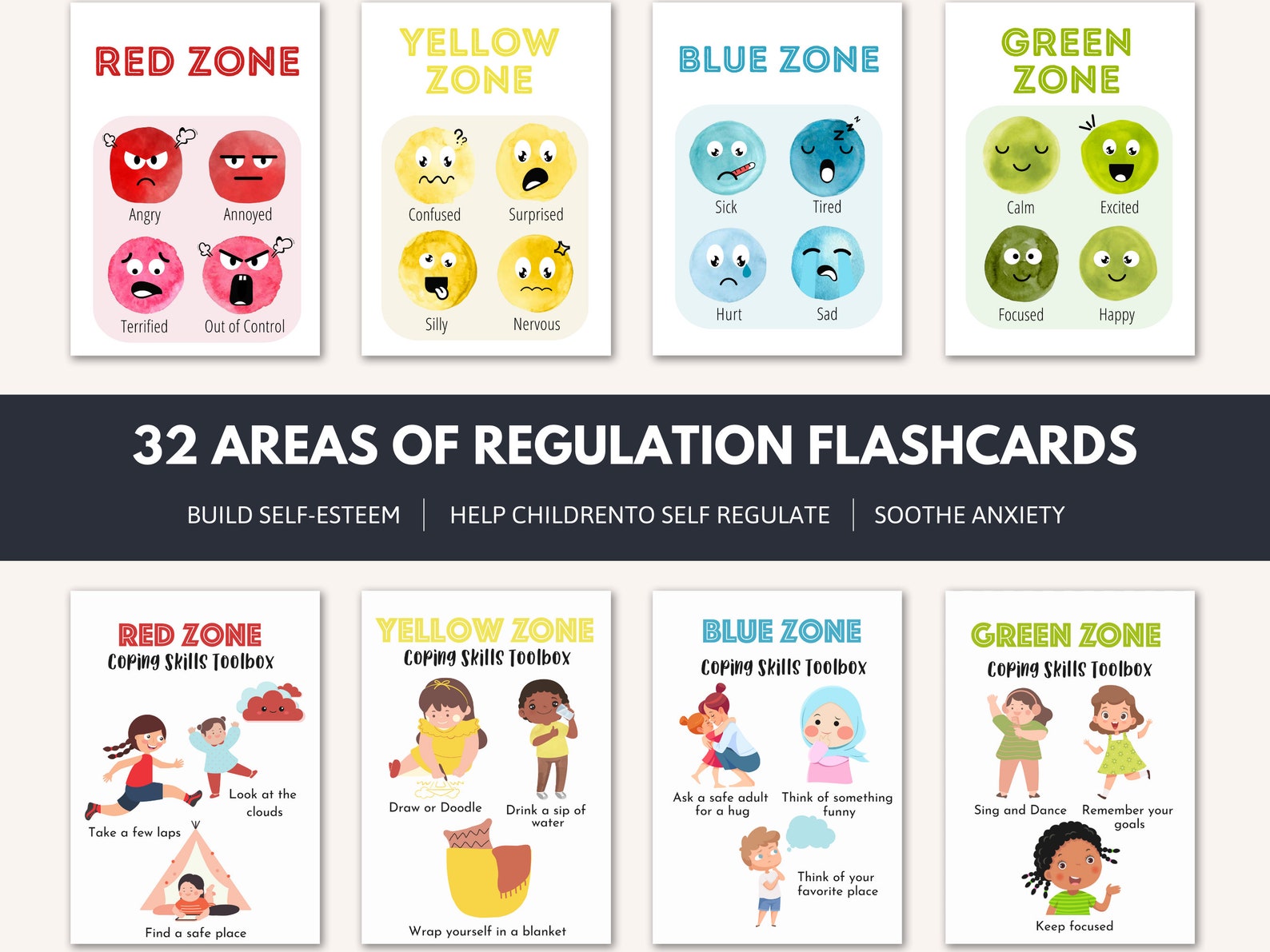 Zones of Self-regulation Coping Skills Cards Feelings Charts - Etsy Canada