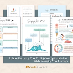 Urge Surfing Technique, Substance Use Worksheet, Addiction Recovery ...