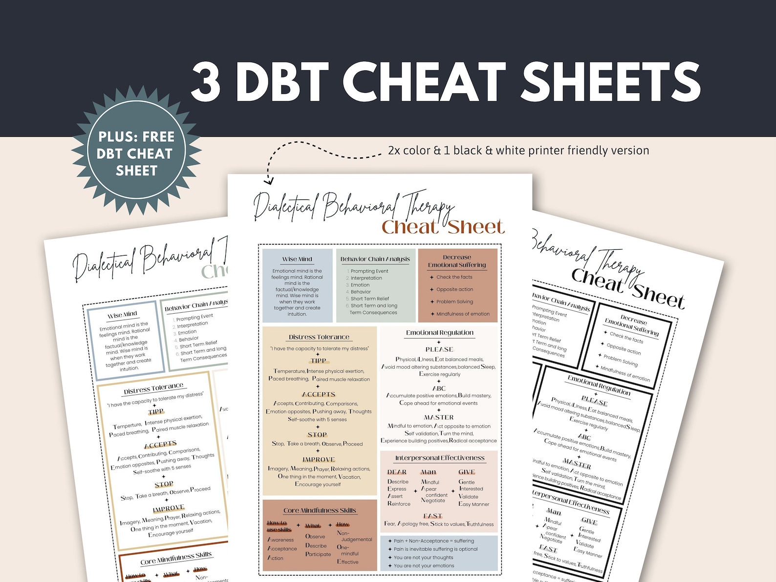 DBT Coping Skill Flashcards, DBT Cheat Sheet, Mindfulness, Emotional ...
