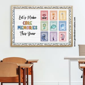Inside Out 2 Bulletin Board Kit for School Counselors, Classroom ...