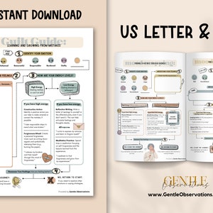 Decision Trees: Emotional Regulation Game for Teens and Children, Art ...