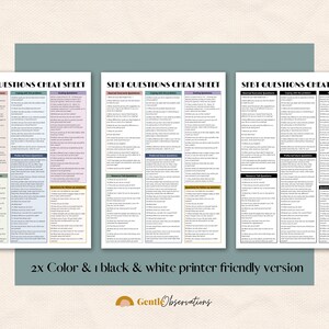 Solution Focused Therapy Questions Cheat Sheet for Therapists ...