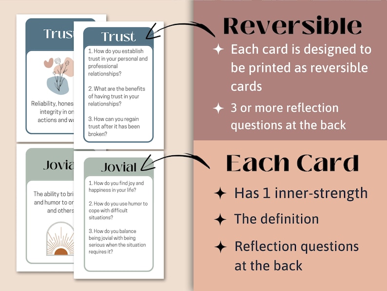 Strengths Based Cards Inner Strength Worksheets Self-esteem Tool ...